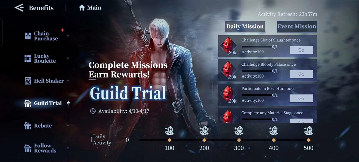 Guild Trial | Devil May Cry: Peak of Combat Wiki | Fandom