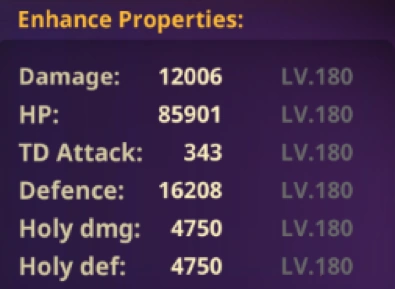 Broken Guard | Dmen Wiki | Fandom