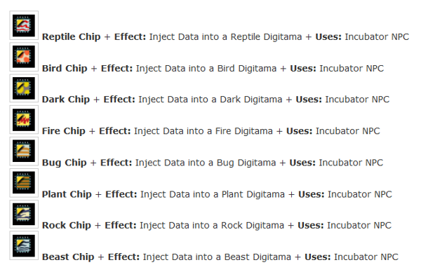 Data Chips | Digimon Masters Online Wiki | Fandom