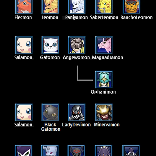 All Digimon Evolution Chart