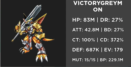 VictoryGreymon | Digimon Masters Online ROBLOX Wiki | Fandom