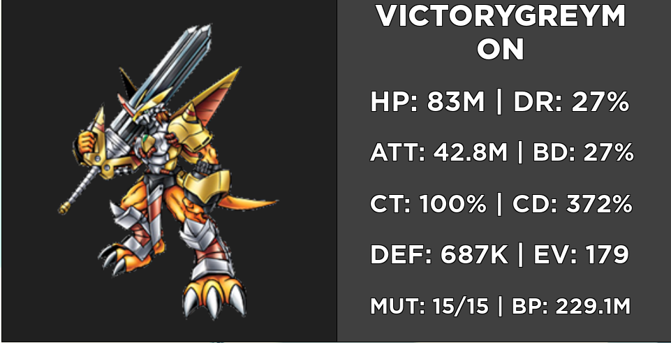 Victorygreymon Dmo