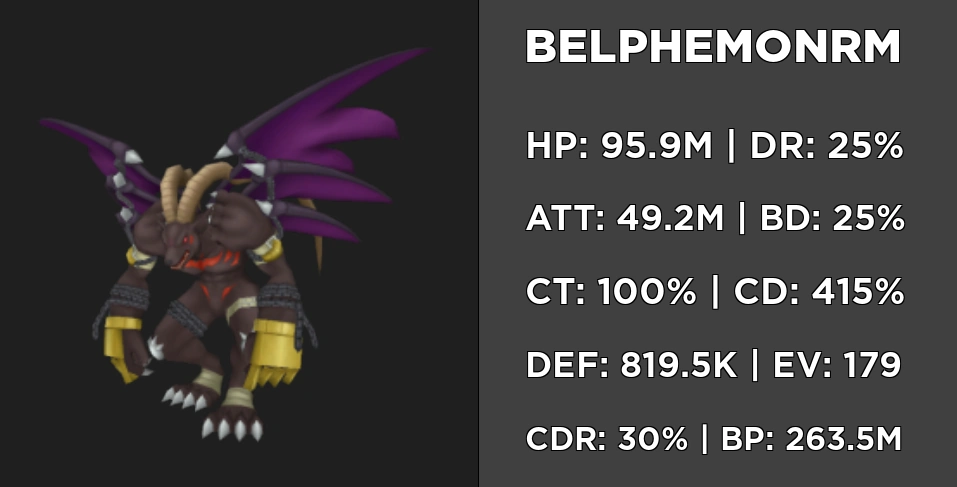 Belphemon Digimon Masters