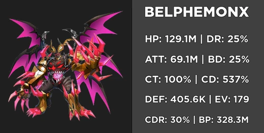 Belphemon X | Digimon Masters Online ROBLOX Wiki | Fandom