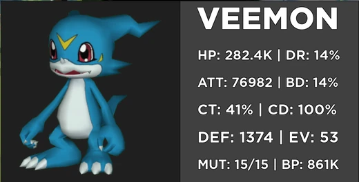 Veemon | Digimon Masters Online ROBLOX Wiki | Fandom