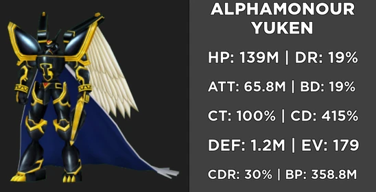 Alphamon Ouryuken | Digimon Masters Online ROBLOX Wiki | Fandom