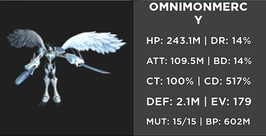 Omnimon Merciful Mode | Digimon Masters Online ROBLOX Wiki | Fandom