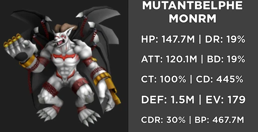 Belphemon (Rage Mode) (Mutant) | Digimon Masters Online ROBLOX Wiki ...