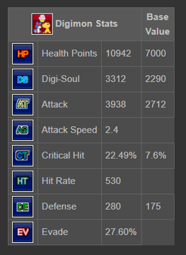 Armageddemon (Conflation) | Digimon Masters Online ROBLOX Wiki | Fandom