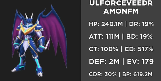 UlforceVeedramon Future Mode | Digimon Masters Online ROBLOX Wiki | Fandom