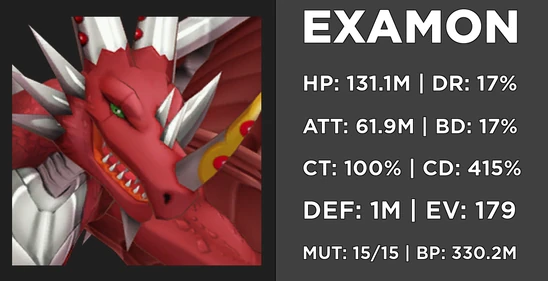 Examon | Digimon Masters Online ROBLOX Wiki | Fandom
