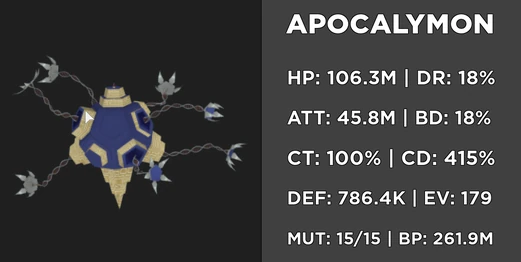 Apocalymon | Digimon Masters Online ROBLOX Wiki | Fandom
