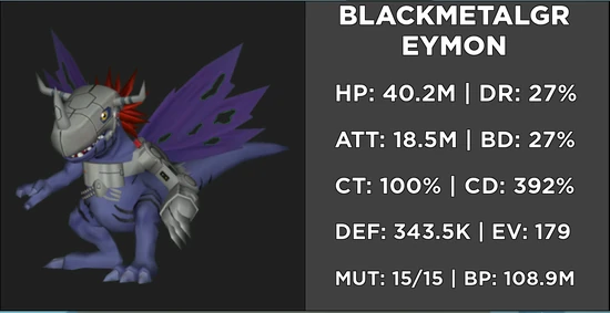 MetalGreymon (Virus) | Digimon Masters Online ROBLOX Wiki | Fandom