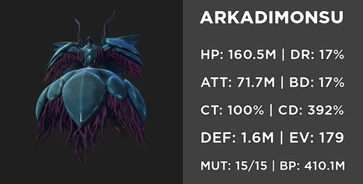 Arkadimon (Super Ultimate) | Digimon Masters Online ROBLOX Wiki | Fandom