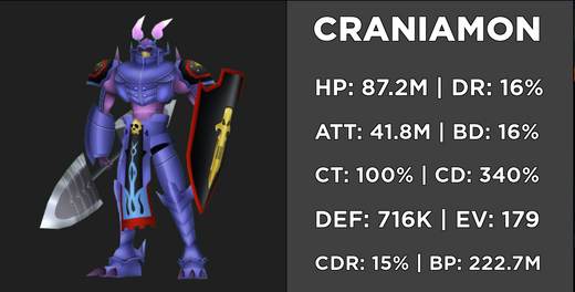 Craniamon | Digimon Masters Online ROBLOX Wiki | Fandom