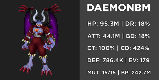 Daemon (Beast Mode) | Digimon Masters Online ROBLOX Wiki | Fandom