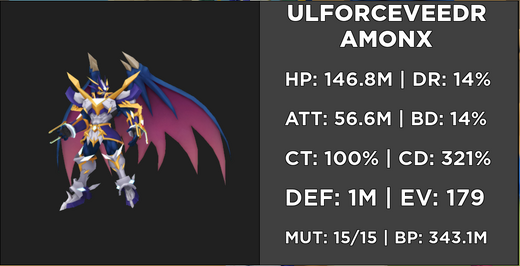 UlforceVeedramon X | Digimon Masters Online ROBLOX Wiki | Fandom