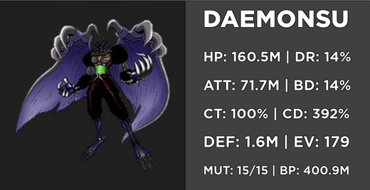 Daemon (Super Ultimate) | Digimon Masters Online ROBLOX Wiki | Fandom