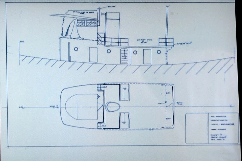 Behind the Scenes | TUGS Wiki | Fandom