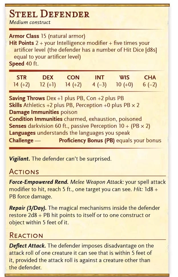 Battle Smith | D&D Database Wiki | Fandom