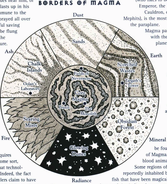 岩漿側元素位面The Para-Elemental Plane of Magma | 龙与地下城 Wiki | Fandom