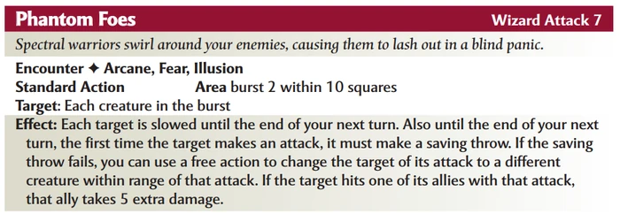 Phantom foes | D&D4 Wiki | Fandom