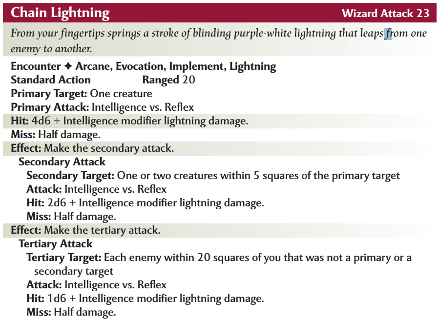 Chain lightning | D&D4 Wiki | Fandom