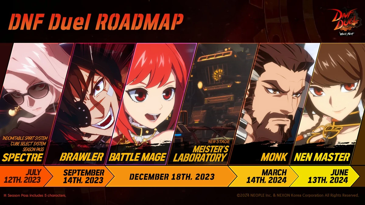 Season Pass | DNF Duel Wiki | Fandom