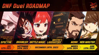 Season Pass | DNF Duel Wiki | Fandom