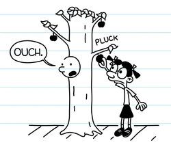 Patty Farrell Diary Of A Wimpy Kid Wiki