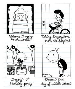 Susan Heffley Diary Of A Wimpy Kid Wiki Fandom Powered