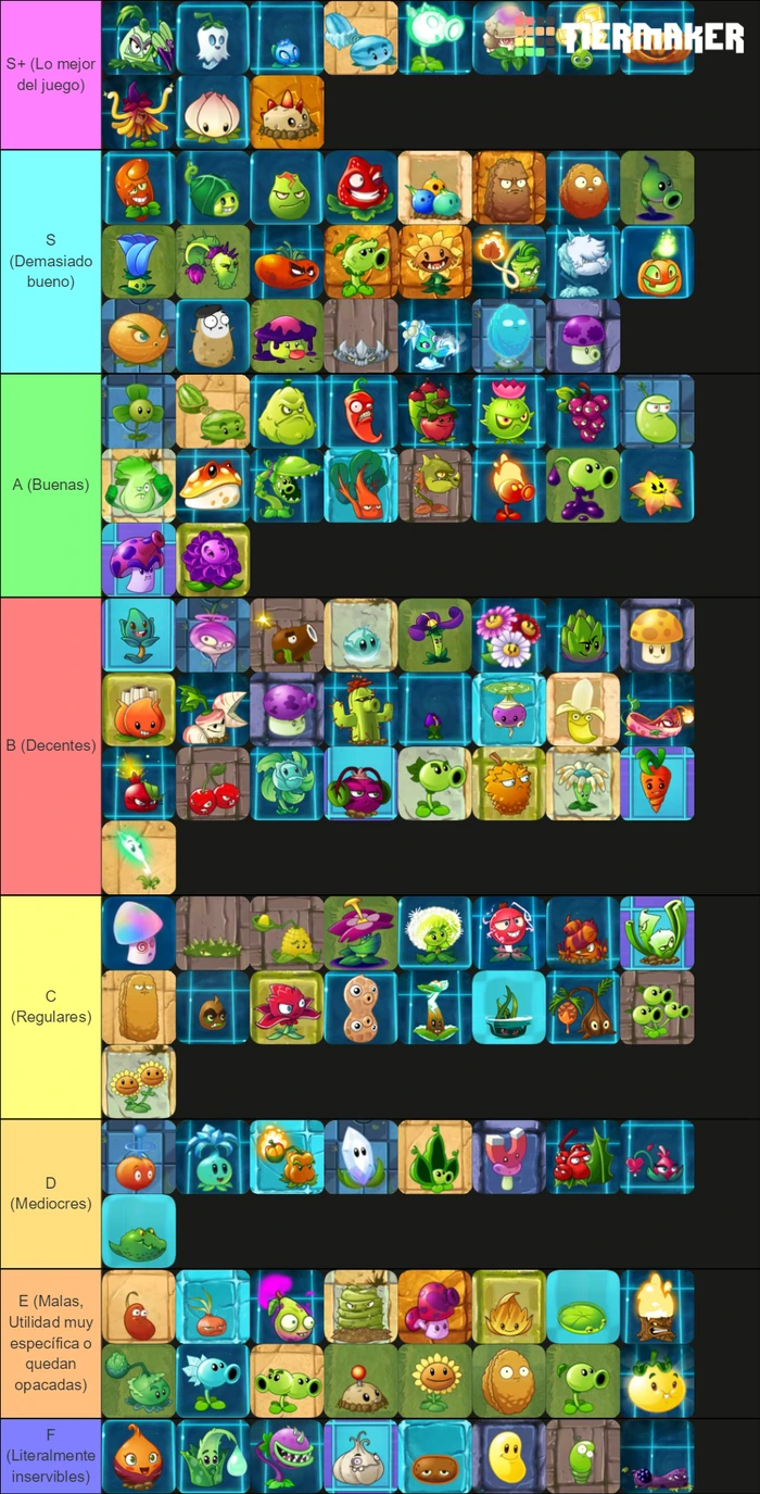 Usuario Blog:Jesus Valdes Aran/Mi primer tópico: Tier List de plantas ...