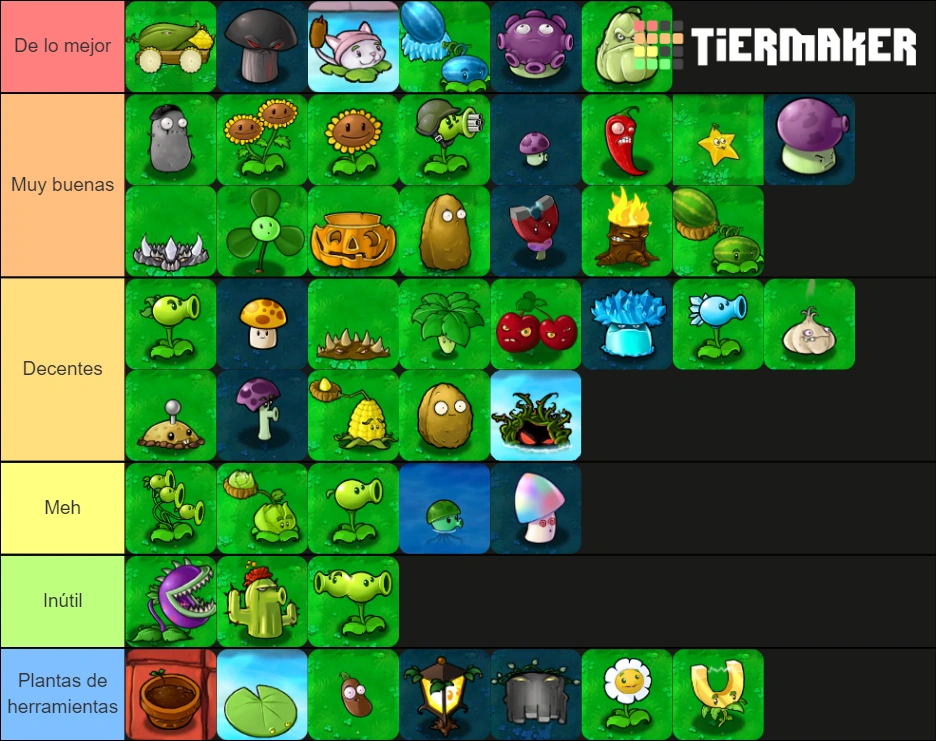Usuario Blog:Jesus Valdes Aran/Tópico 3: Tier List de plantas de Plants ...