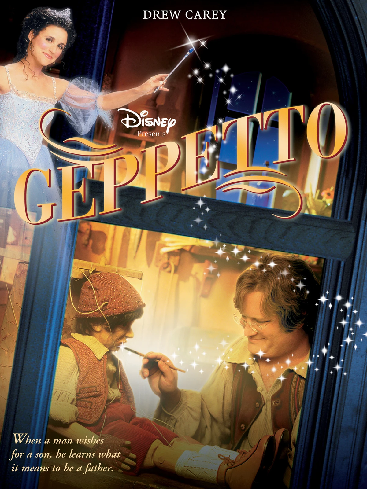 Geppetto | Doblaje Wiki | Fandom