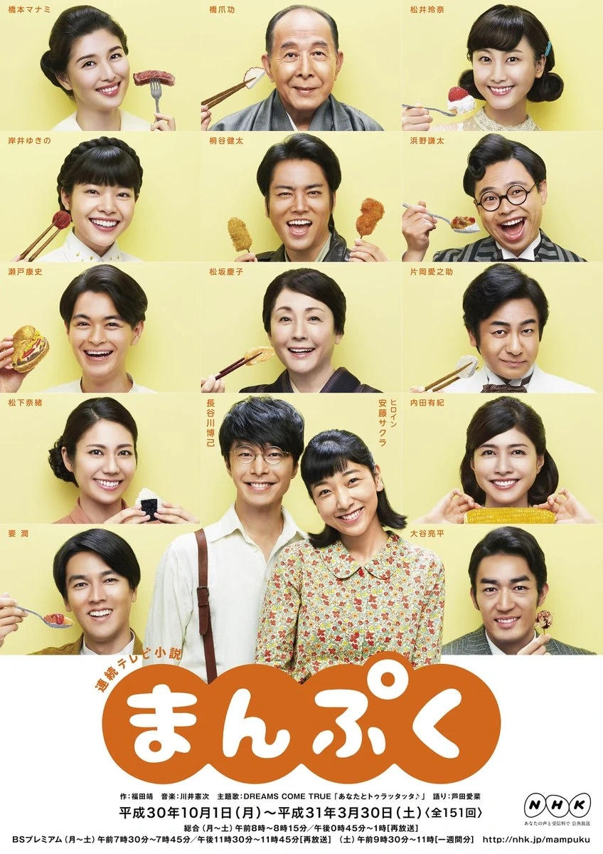 Manpuku: Barriga llena | Doblaje Wiki | Fandom