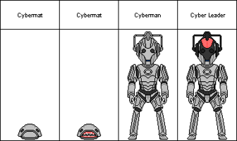 Cyberman | Doctor Who-microheroes Wiki | Fandom