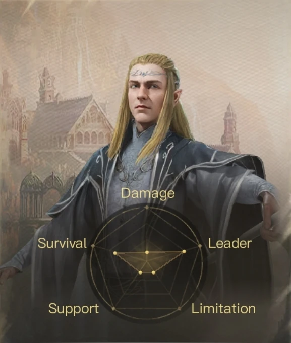 Celeborn | DoctorDrew32's Lord of the Rings Wiki | Fandom