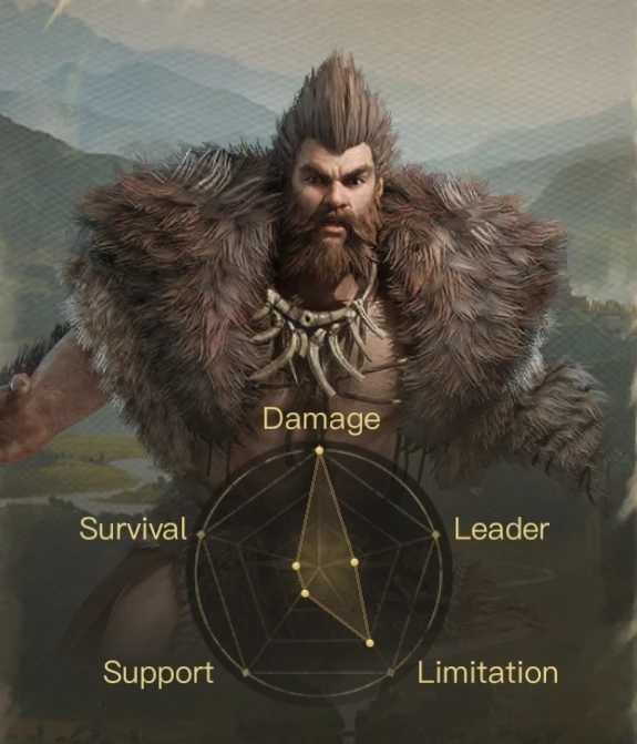 Beorn | DoctorDrew32's Lord of the Rings Wiki | Fandom