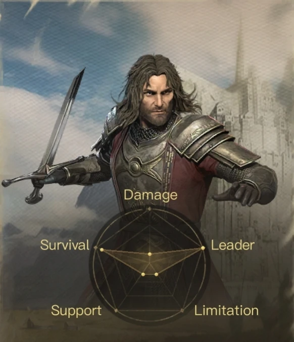 Isildur | DoctorDrew32's Lord of the Rings Wiki | Fandom