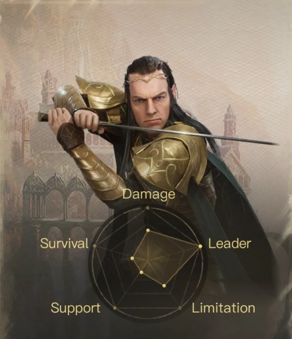 Elrond | DoctorDrew32's Lord of the Rings Wiki | Fandom