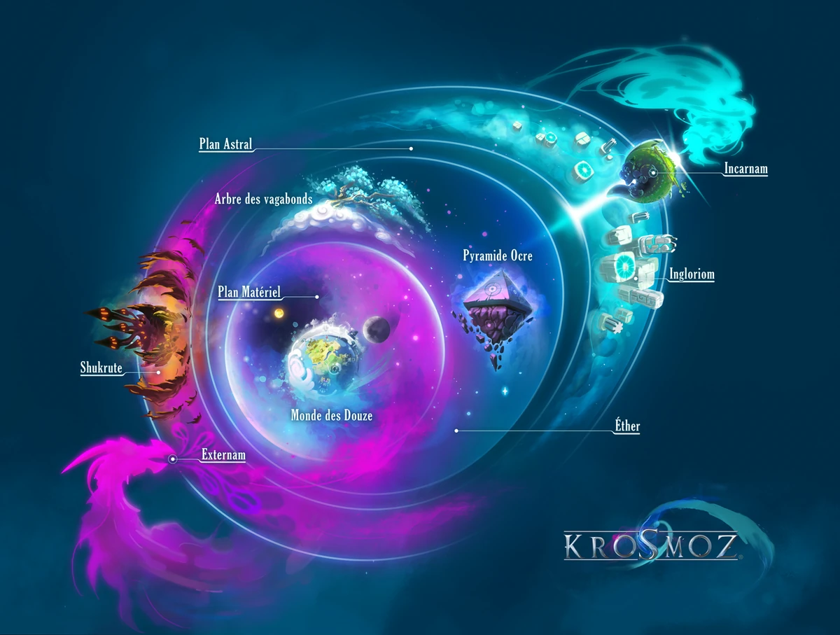 Plan Astral | Wiki Role Play Dofus | Fandom