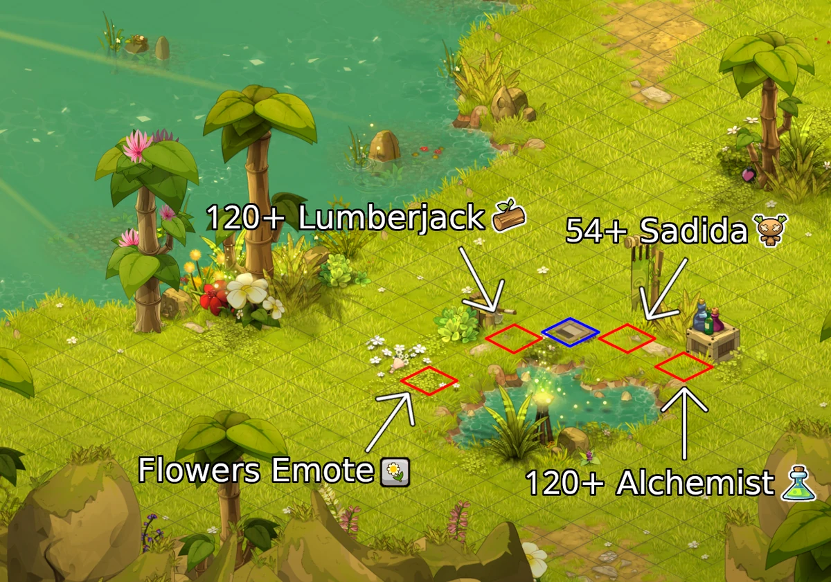 Ambiguous Ambition | Dofus Wiki | Fandom