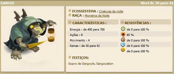Gargul | Dofus Brasil | Fandom