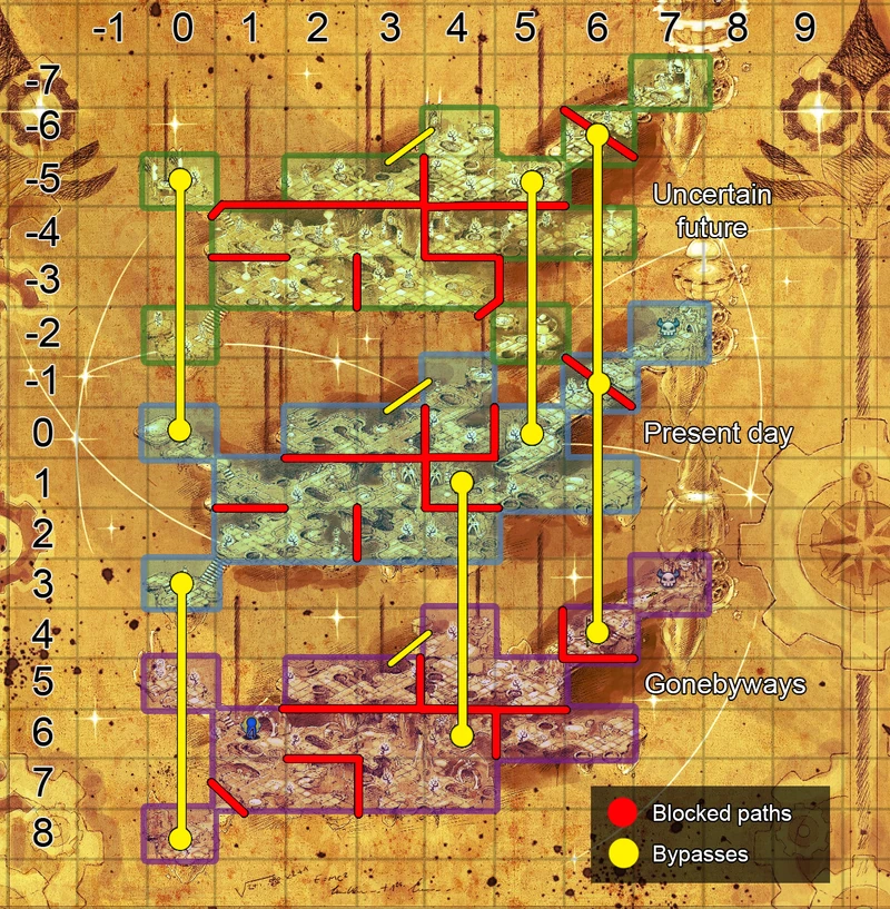 Xelorium Navigation Guide | Dofus Wiki | Fandom