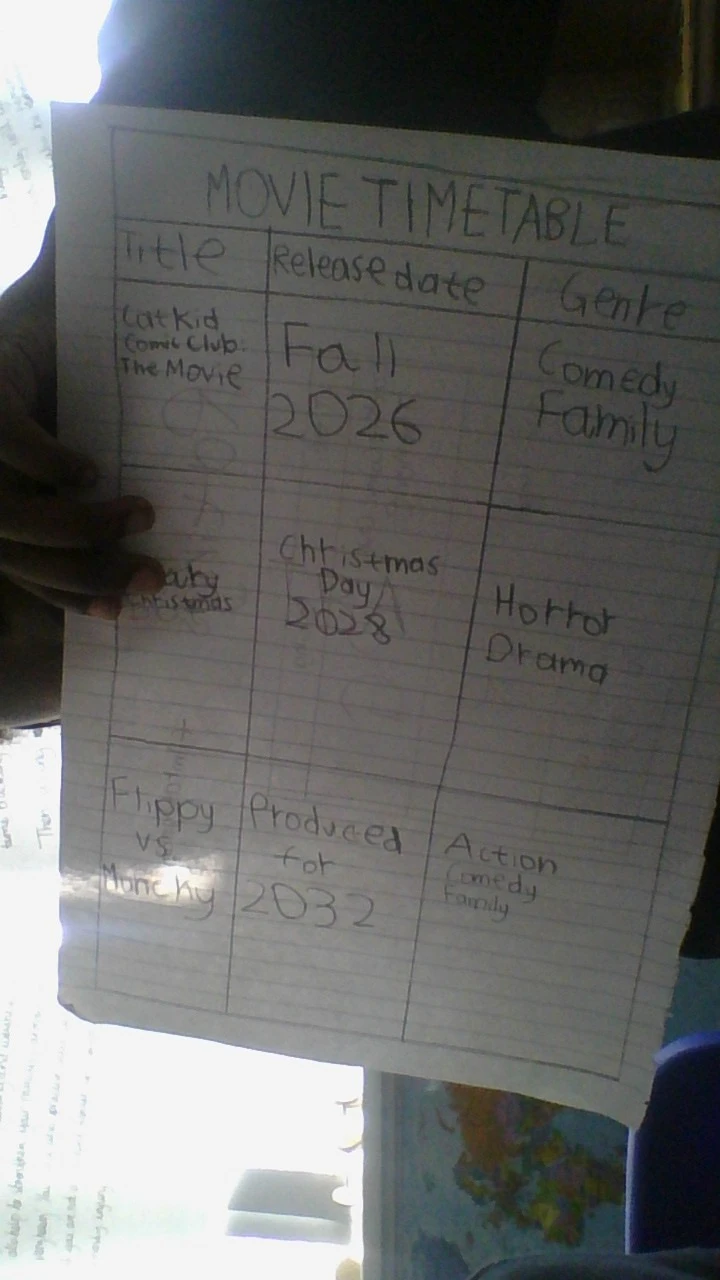 User blog:Jamie Adama/My Movie Timetable | Dog Man Wiki | Fandom