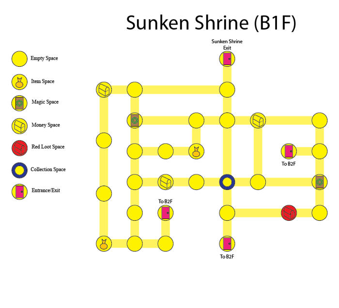 Sunken Shrine | Dokapon Wiki | Fandom