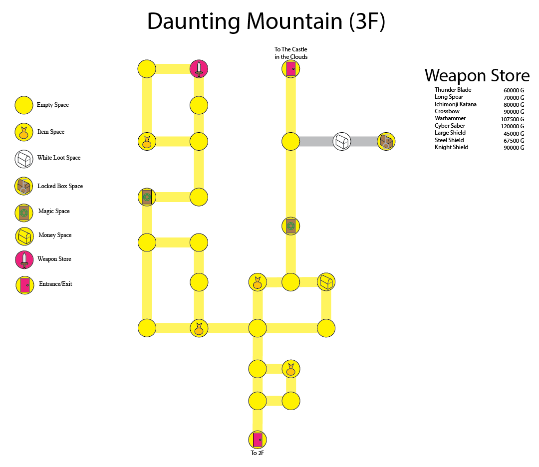 Daunting Mountain | Dokapon Wiki | Fandom