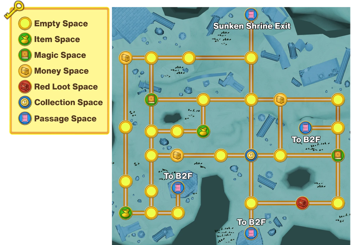 Sunken Shrine (Kingdom)/Map | Dokapon Wiki | Fandom