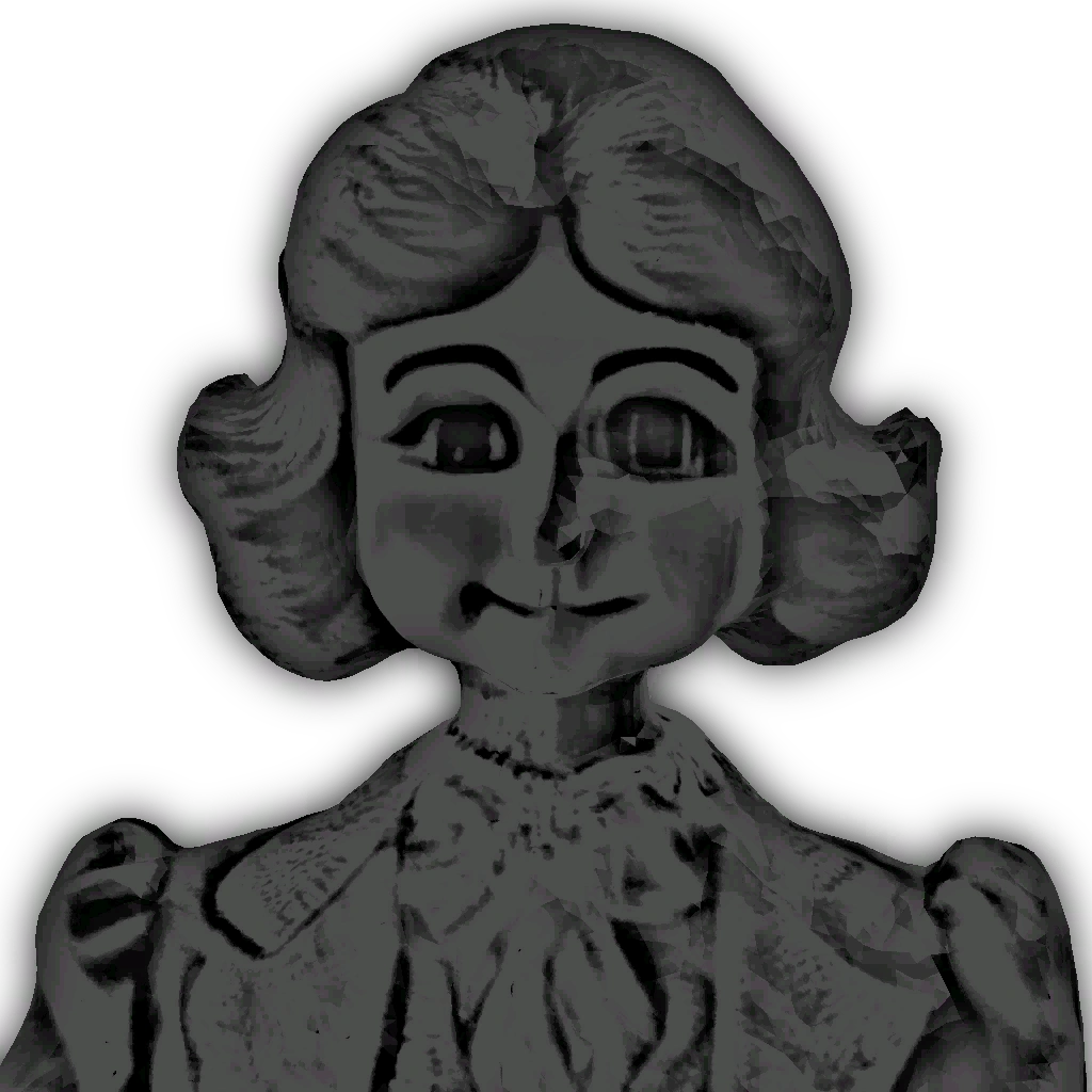 Dolls | Doll Impostor Wiki | Fandom