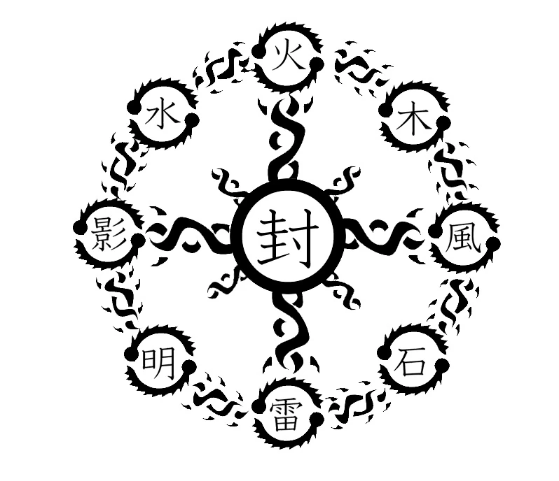 Sigillo dei Nove Elementi | Shinobi Shinden GDR | Fandom